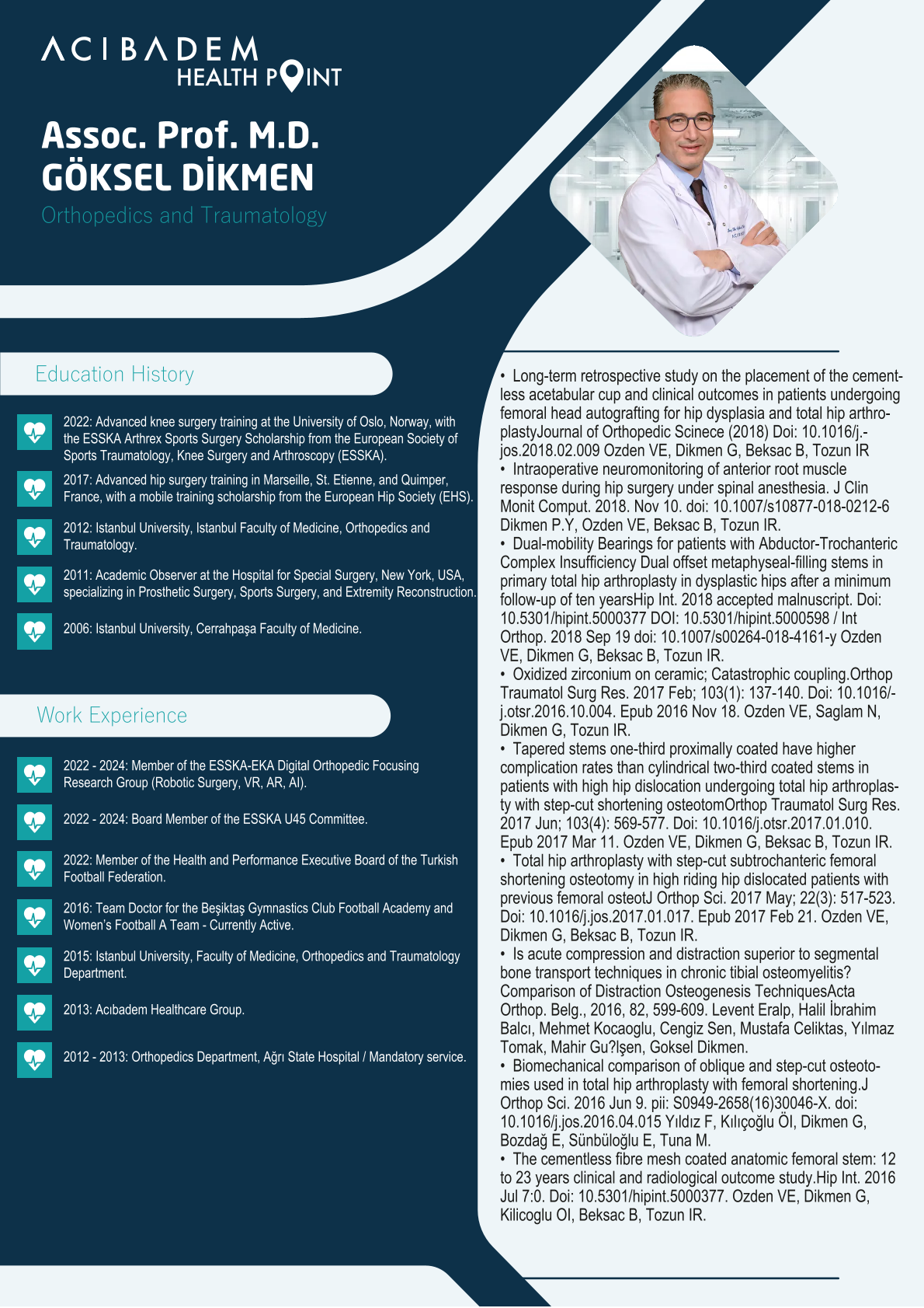 Assoc. Prof. Göksel DİKMEN M.D. | Acibadem Health Point - ACIBADEM ...